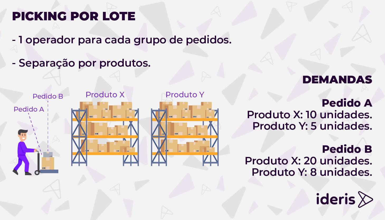 Picking e Packing: o que é e como pode melhorar a expedição