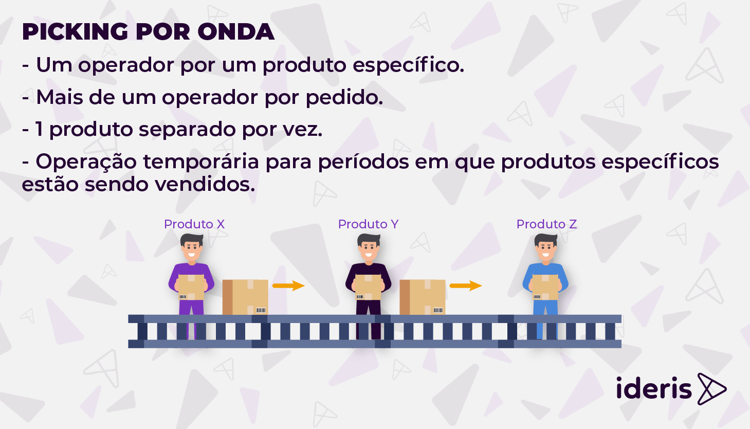 Picking e Packing: o que é e como pode melhorar a expedição